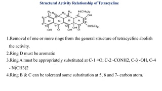 TETRACYCLINE PPT medicinal chemistry semester7 | PPTX