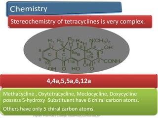 Tetracyclines BY Dr. P. Ravisankar M. Pharm., Ph.D. | PPTX