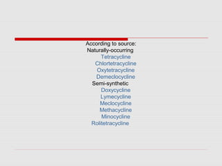 Tetracyclines | PPT