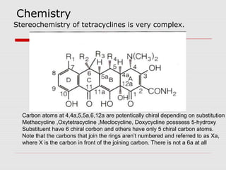 Tetracyclines | PPT