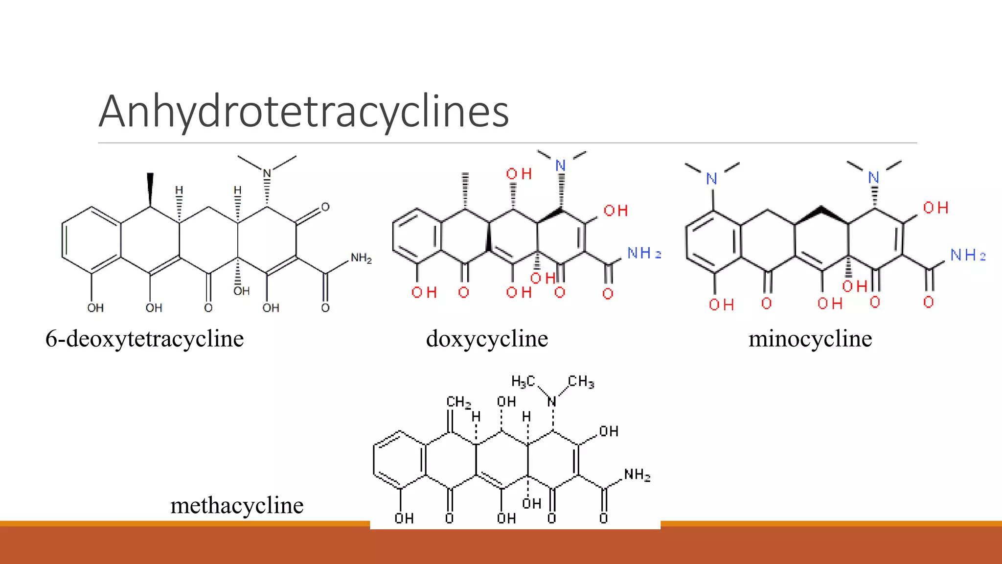 Tetracyclines Medicinal Chemistry | PPTX