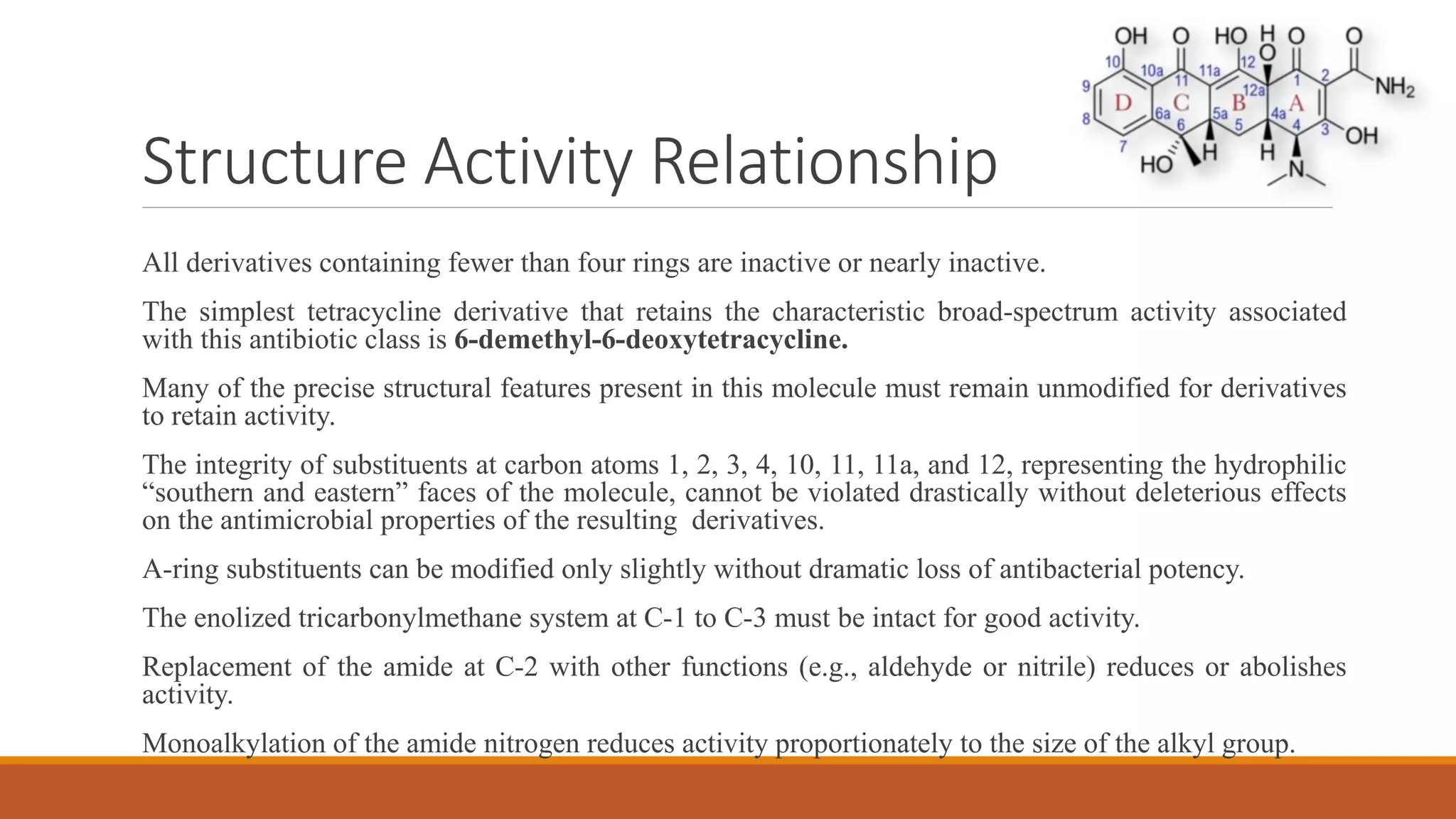 Tetracyclines Medicinal Chemistry | PPTX