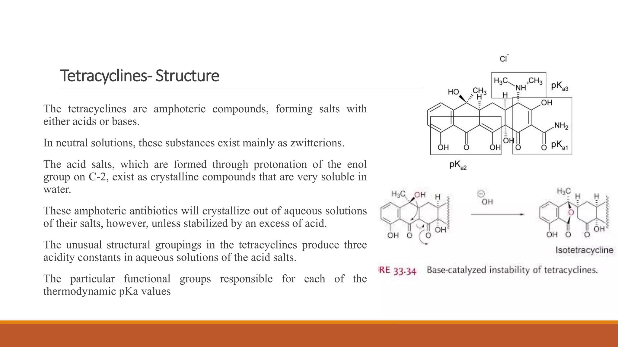 Tetracyclines Medicinal Chemistry | PPTX