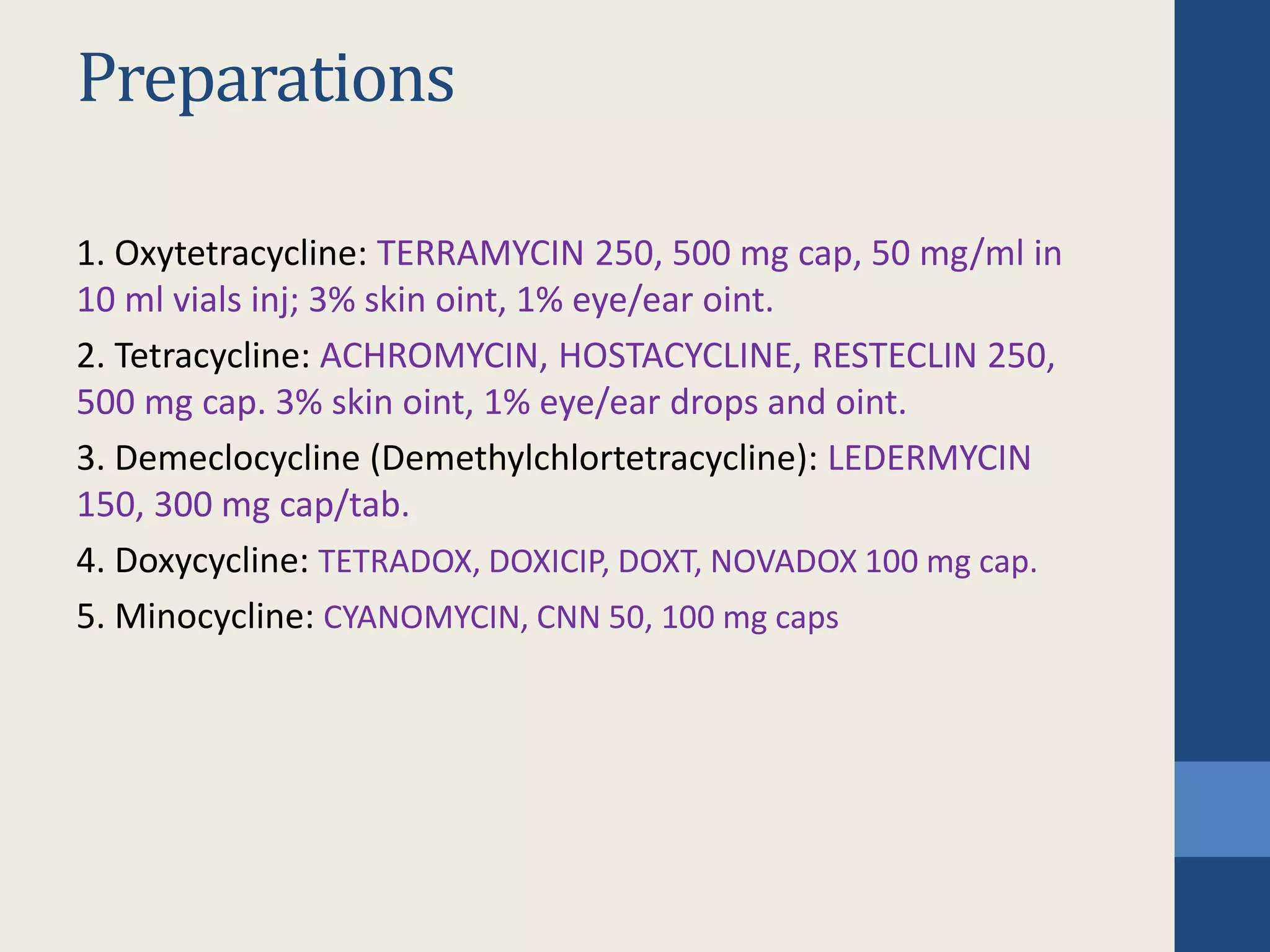 Tetracyclines and Chloramphenicol (Broad-Spectrum Antibiotics).pptx