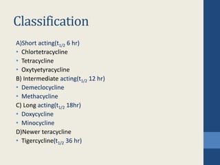 Tetracyclines and Chloramphenicol (Broad-Spectrum Antibiotics).pptx