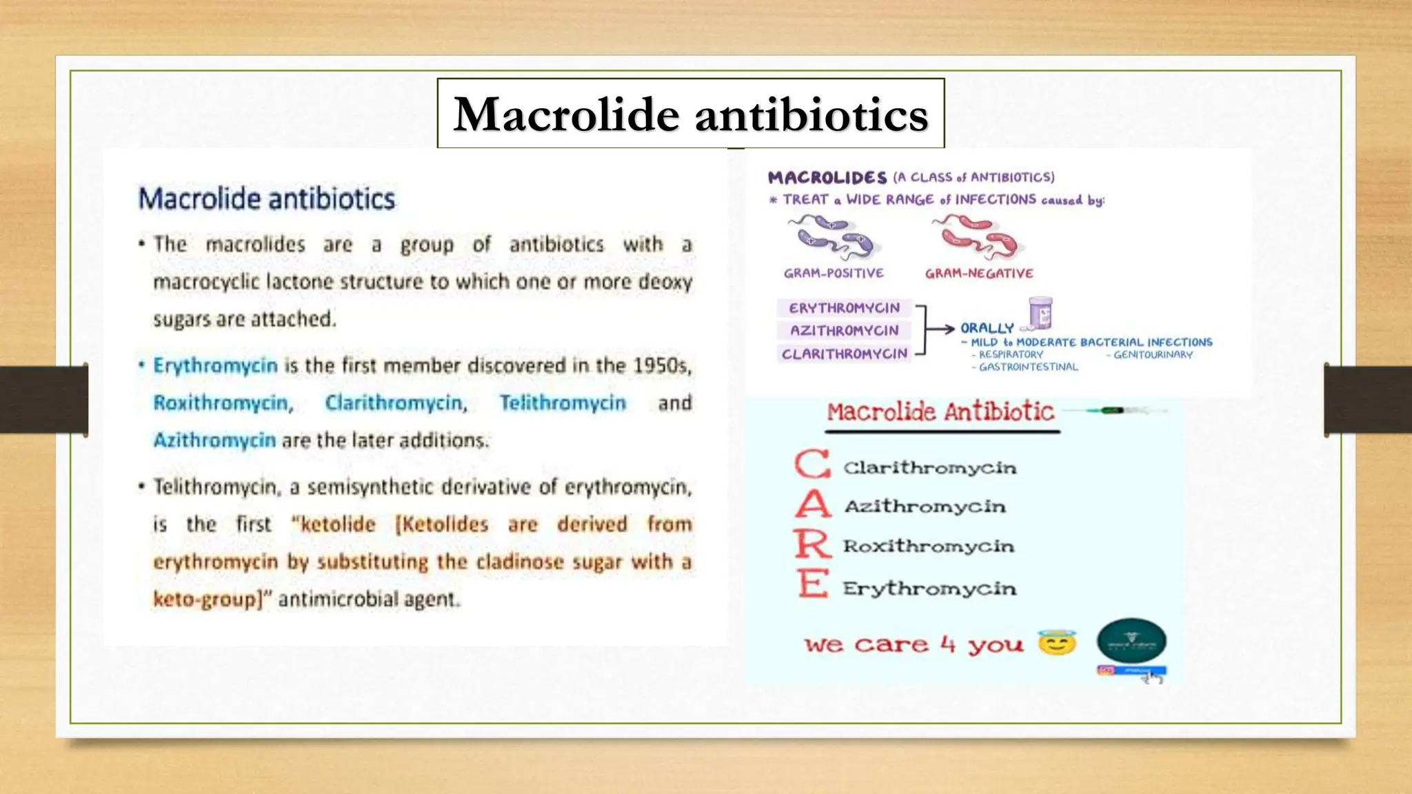 Tetracyclines, Macrolides, Chloramphenicol and Clindamycin Antibiotics ...