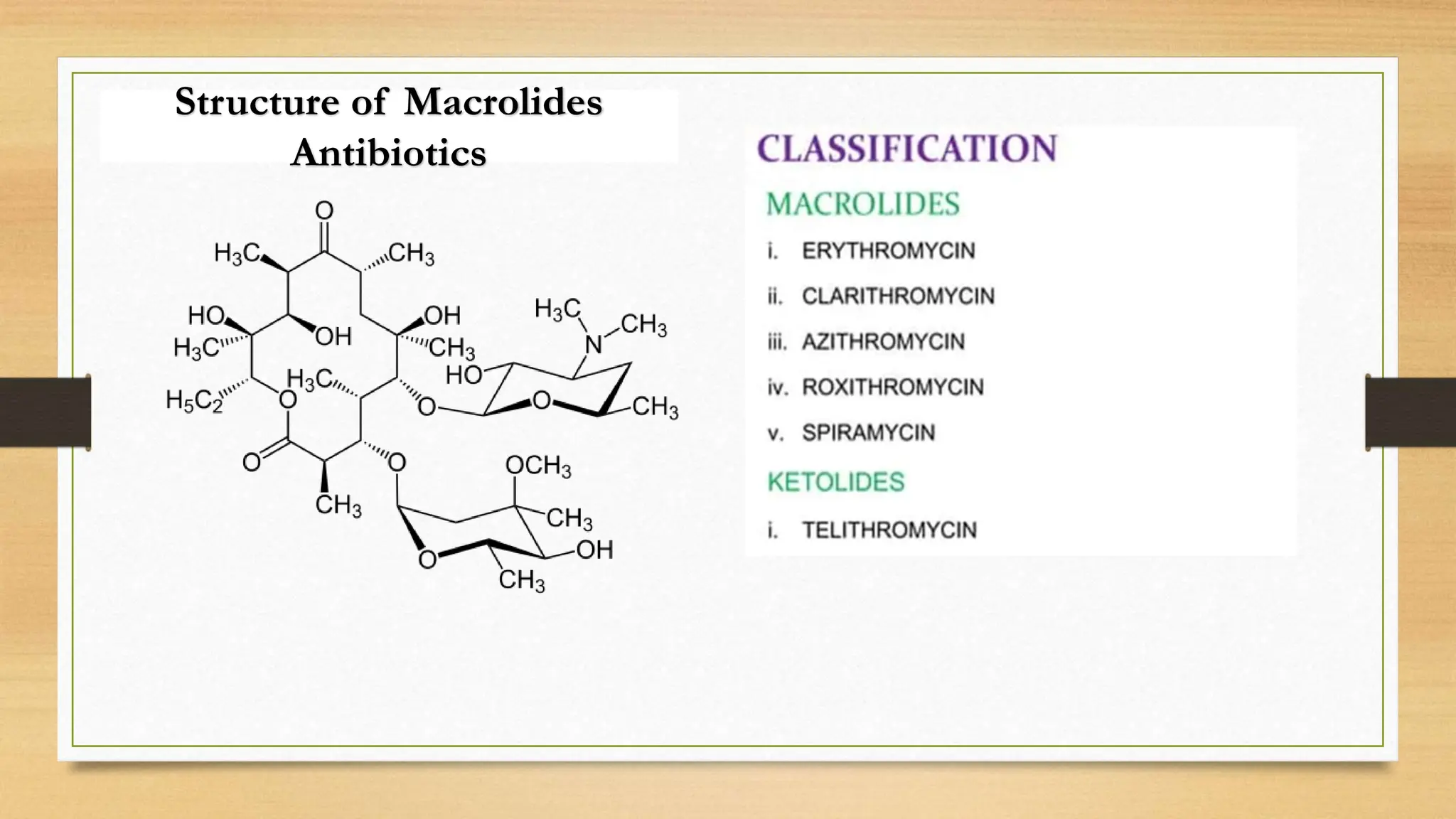 Tetracyclines, Macrolides, Chloramphenicol and Clindamycin Antibiotics ...