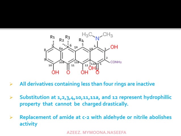 Tetracycline sar | PPT