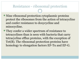 Tetracyclines, glycicyclines, macrolides and ketolides Drugs | PPT