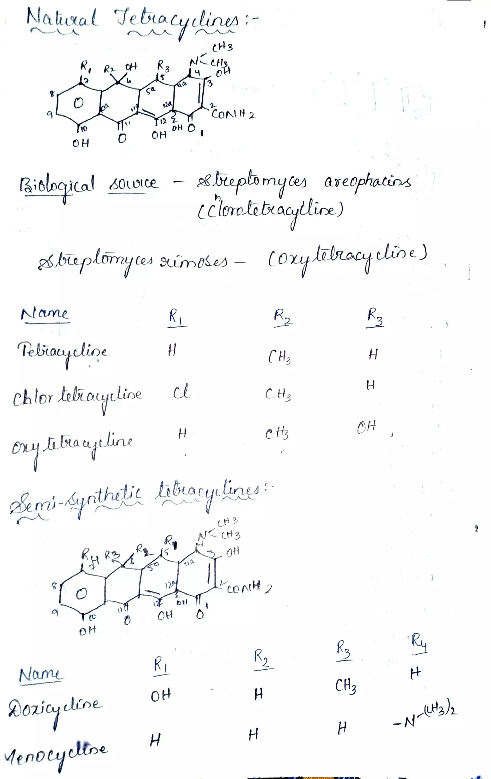 Medicinal Chemistry notes Tetracyclines with Structures & SAR | PDF