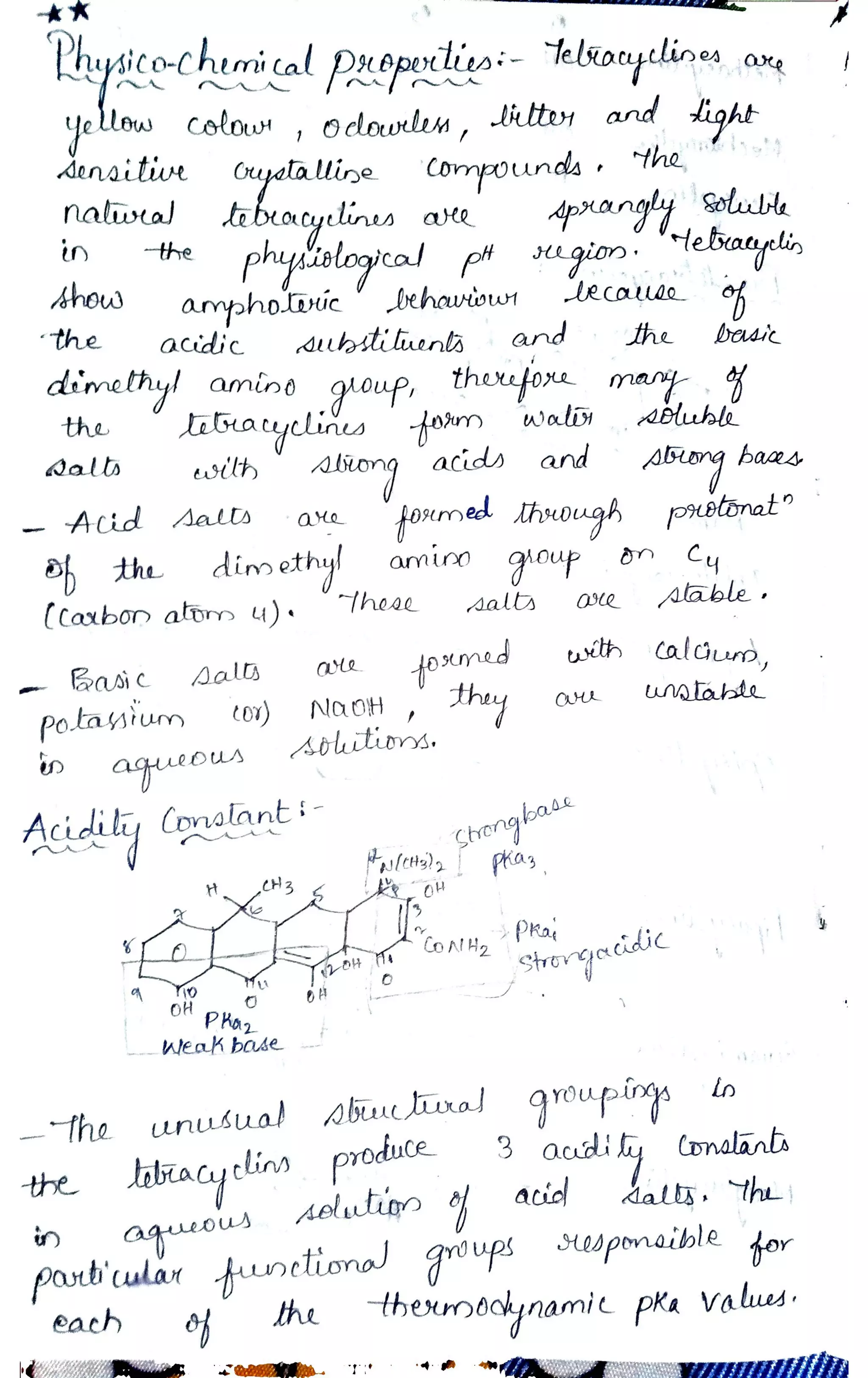 Medicinal Chemistry notes Tetracyclines with Structures & SAR | PDF