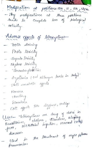 Medicinal Chemistry notes Tetracyclines with Structures & SAR | PDF