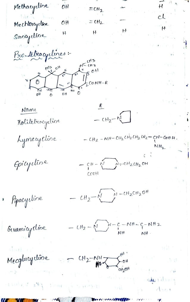 Medicinal Chemistry notes Tetracyclines with Structures & SAR | PDF
