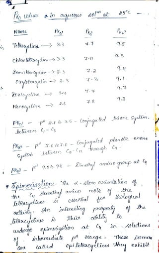 Medicinal Chemistry notes Tetracyclines with Structures & SAR | PDF