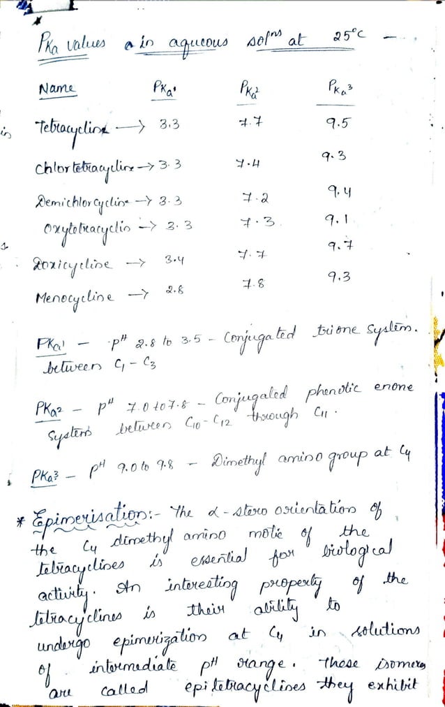 Medicinal Chemistry notes Tetracyclines with Structures & SAR | PDF