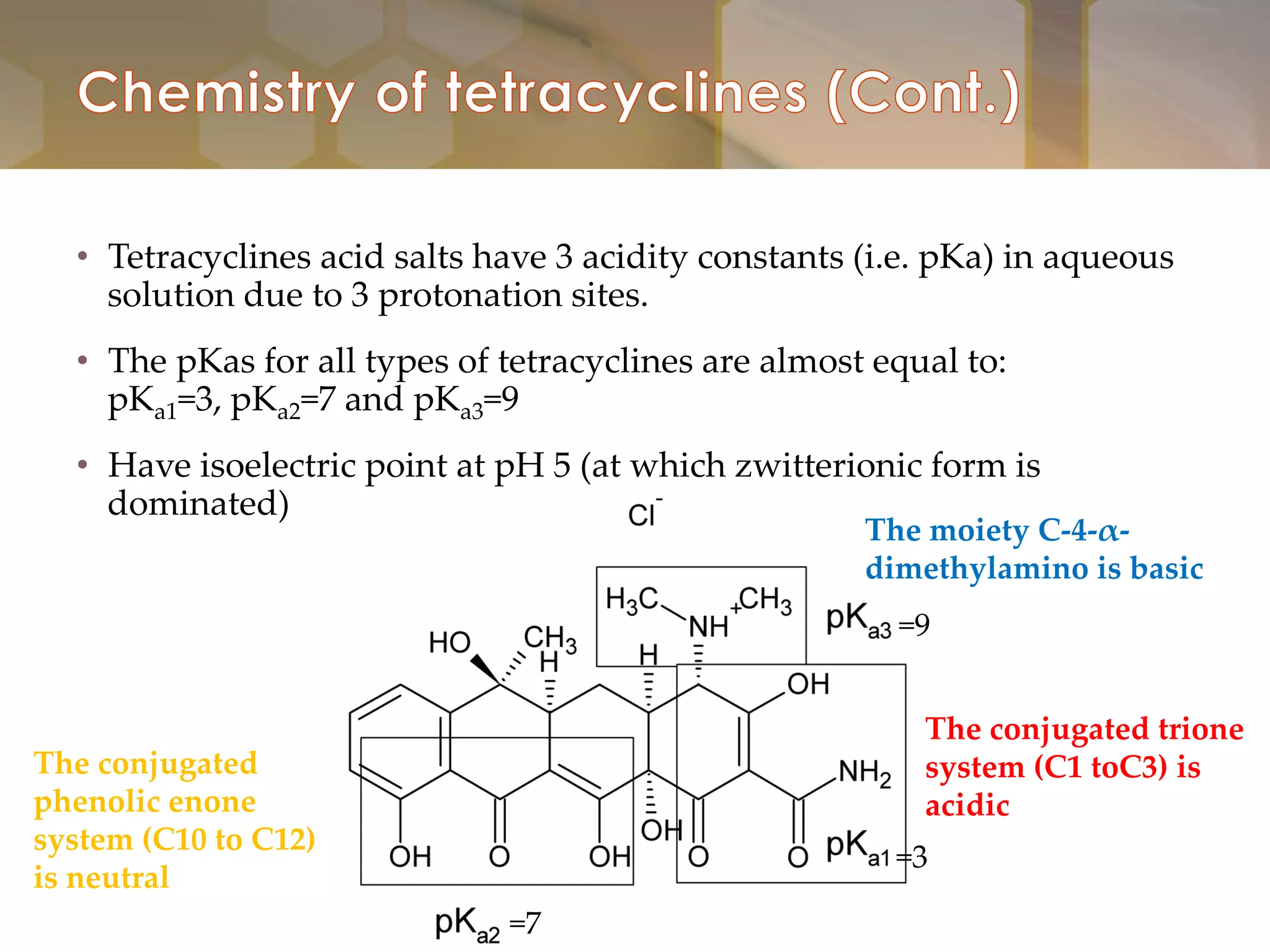 tetracyclins.pdf