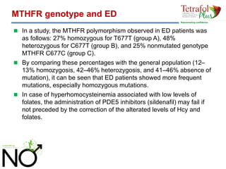 Tetrafol Plus in ED-1.ppt