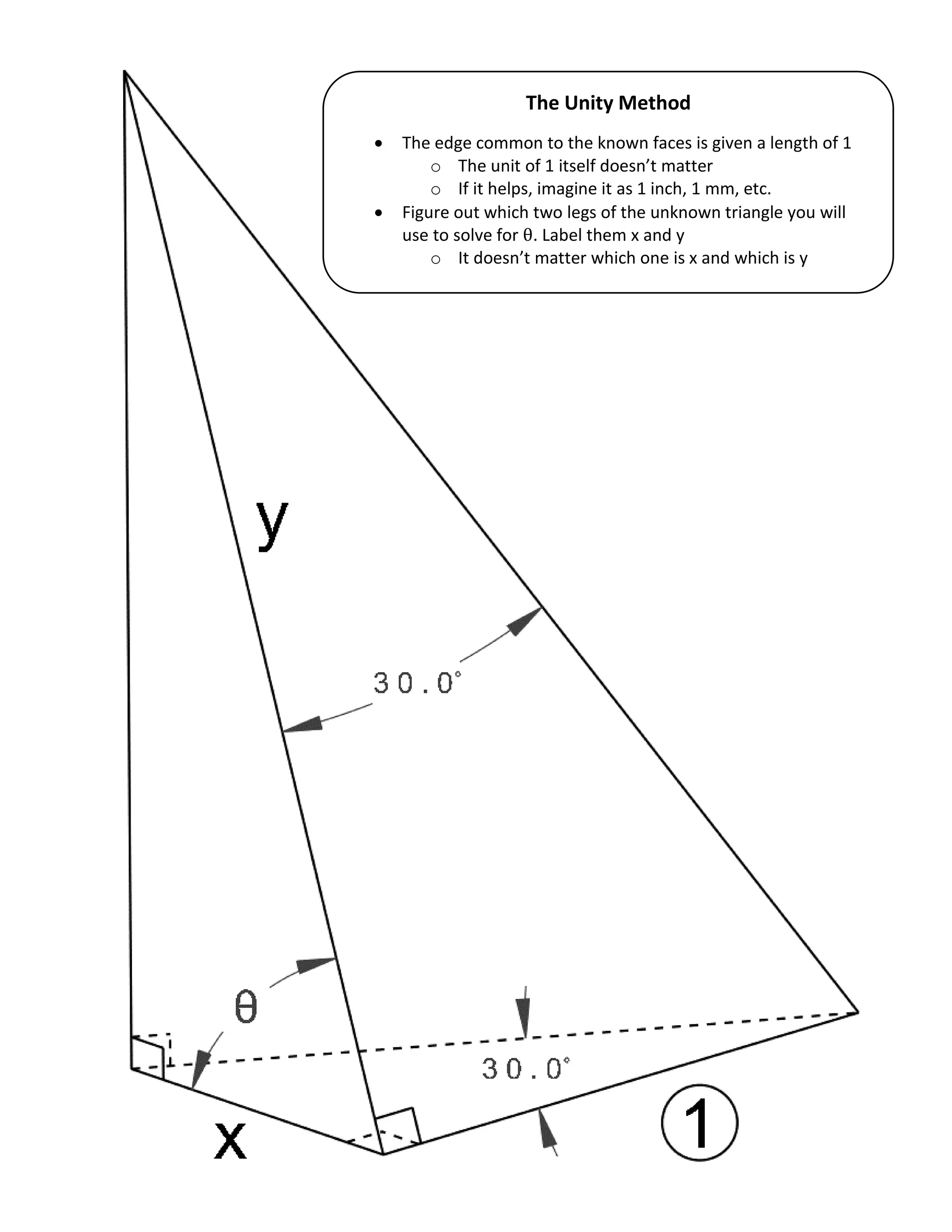 Tetrahedron compound angles example | PDF