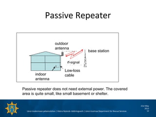 Tetra indoor coverage | PPT