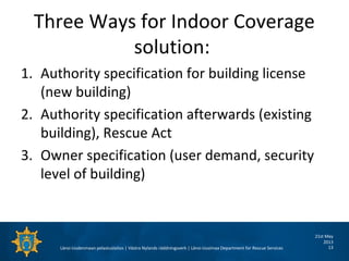 Tetra indoor coverage | PPT
