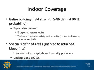 Tetra indoor coverage | PPT