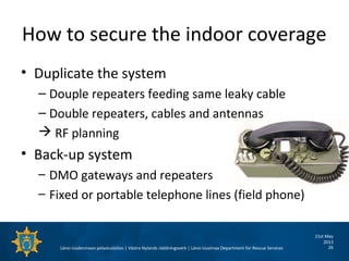 Tetra indoor coverage | PPT