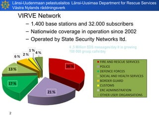 Tetra Indoor Coverage | PPT