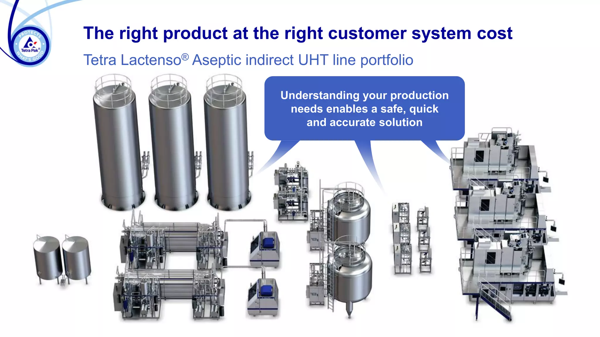 Tetra Lactenso Aseptic UHT lines latest innovation | PDF