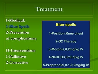 Tetralogy Of Fallot | PPT