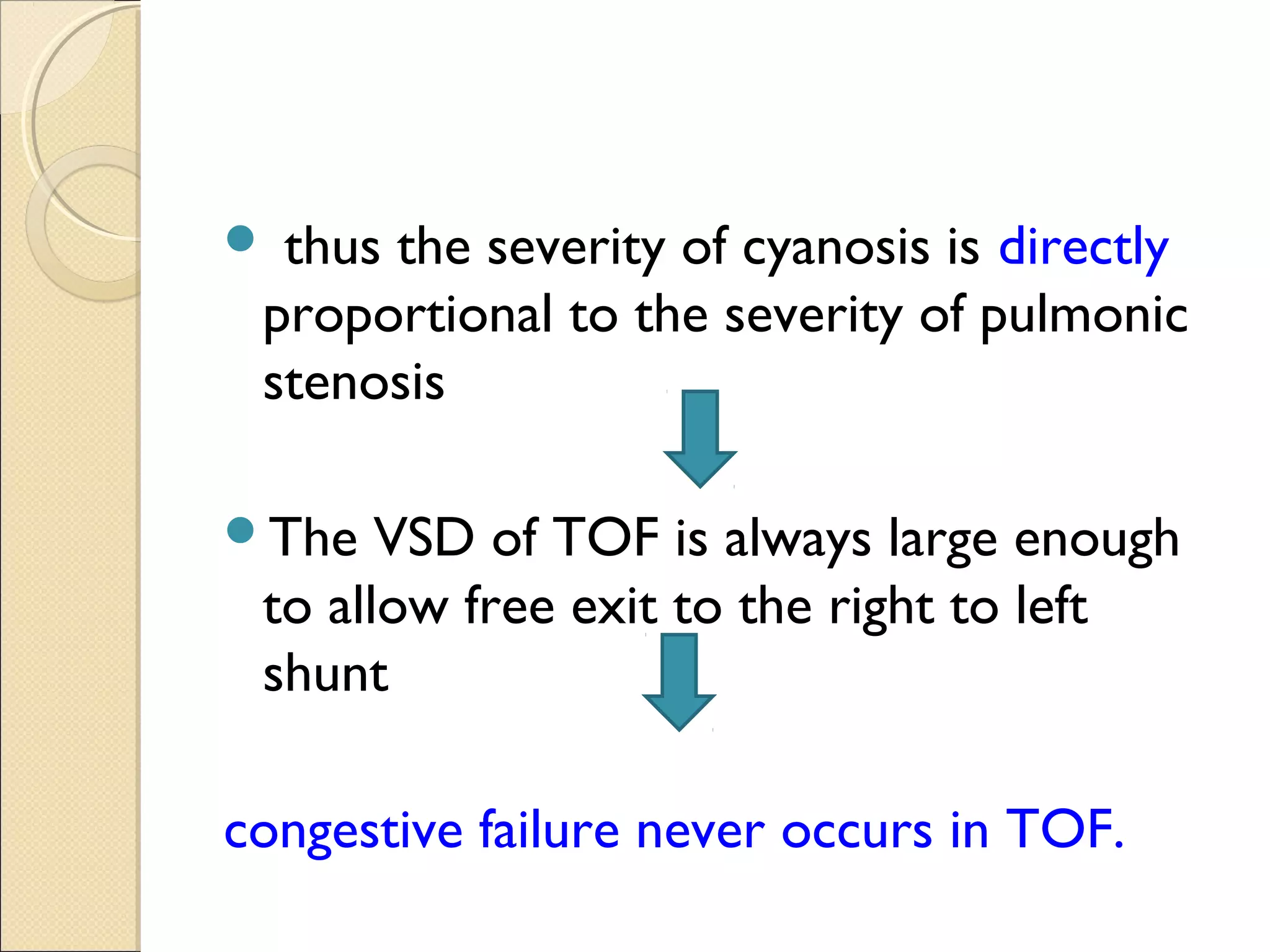 Tetralogy of fallot | PPT