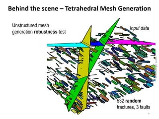 Tetrahedral mesh generation - robustness test | PPTX | 3-D Graphics ...