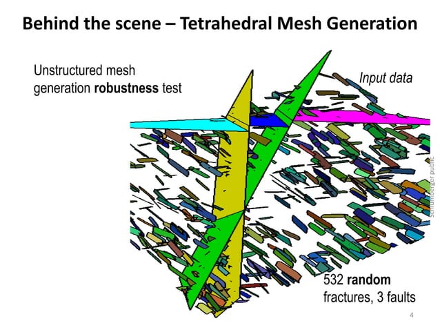 Tetrahedral Mesh Generation Robustness Test Ppt