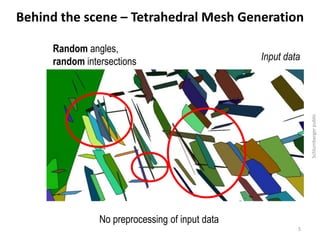 Tetrahedral mesh generation - robustness test | PPTX