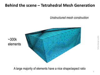 Tetrahedral mesh generation - robustness test | PPTX | 3-D Graphics ...
