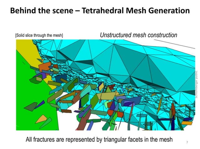 Tetrahedral Mesh Generation Robustness Test Ppt
