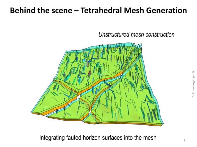 Tetrahedral Mesh Generation Robustness Test Ppt