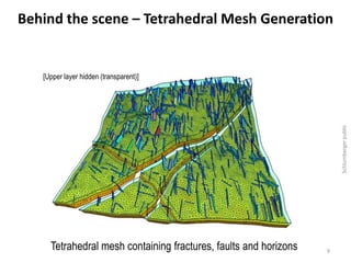 Tetrahedral mesh generation - robustness test | PPTX