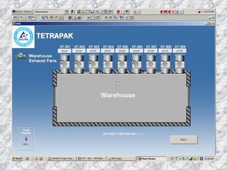 Demand Control System BMS-Tetrapak | PPT