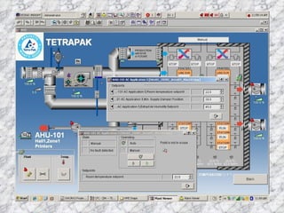 Demand Control System BMS-Tetrapak | PPT