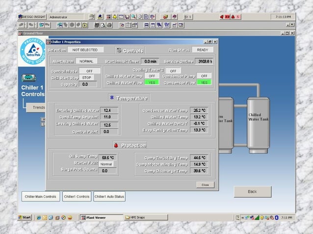Demand Control System BMS-Tetrapak | PPT