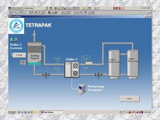 Demand Control System BMS-Tetrapak | PPT