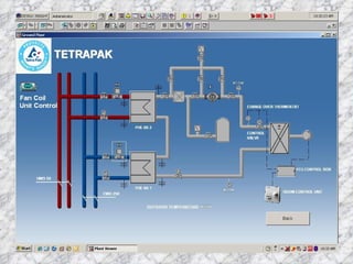 Demand Control System BMS-Tetrapak | PPT