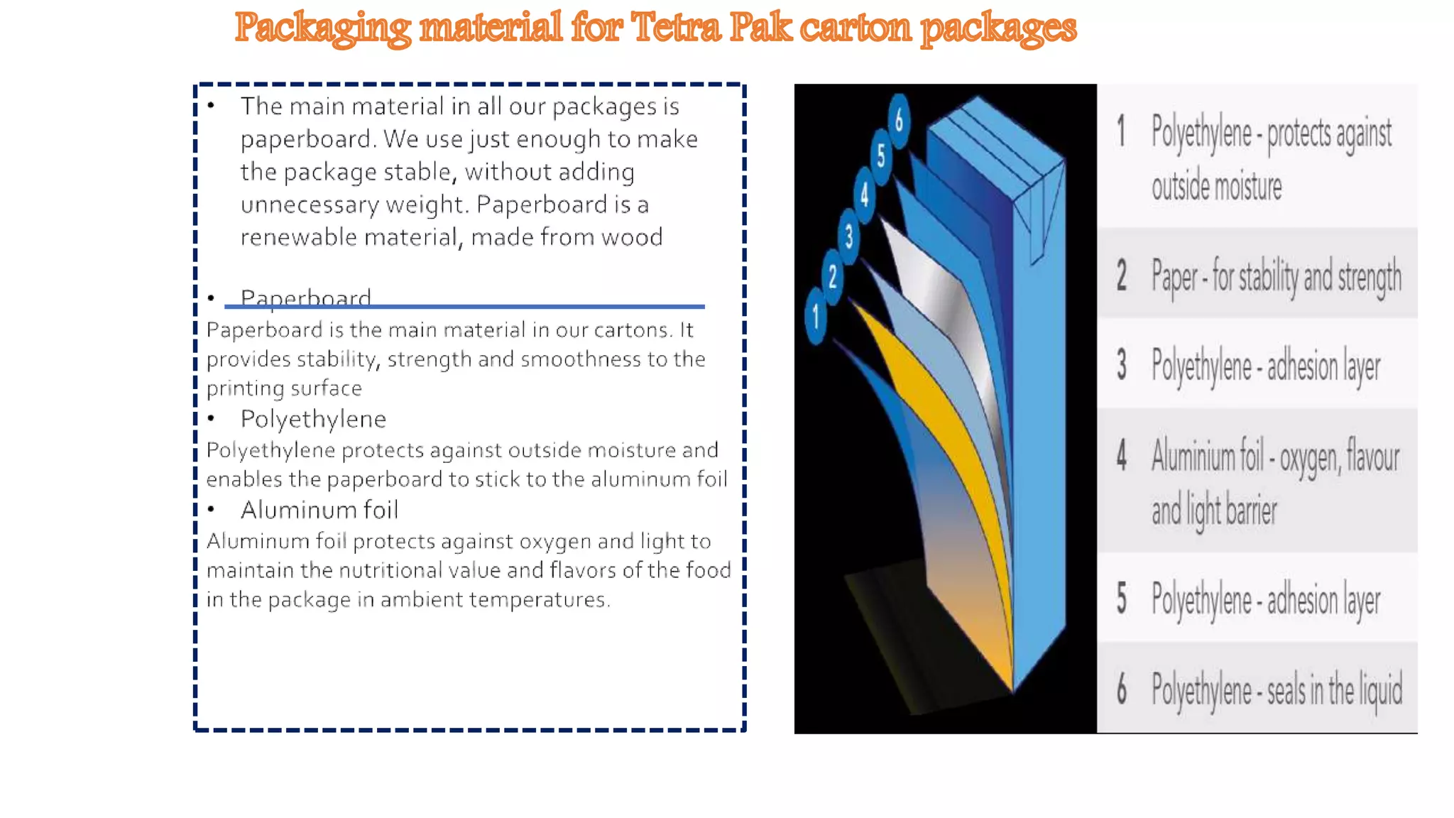 Tetra Pak - a brief introduction | PPTX