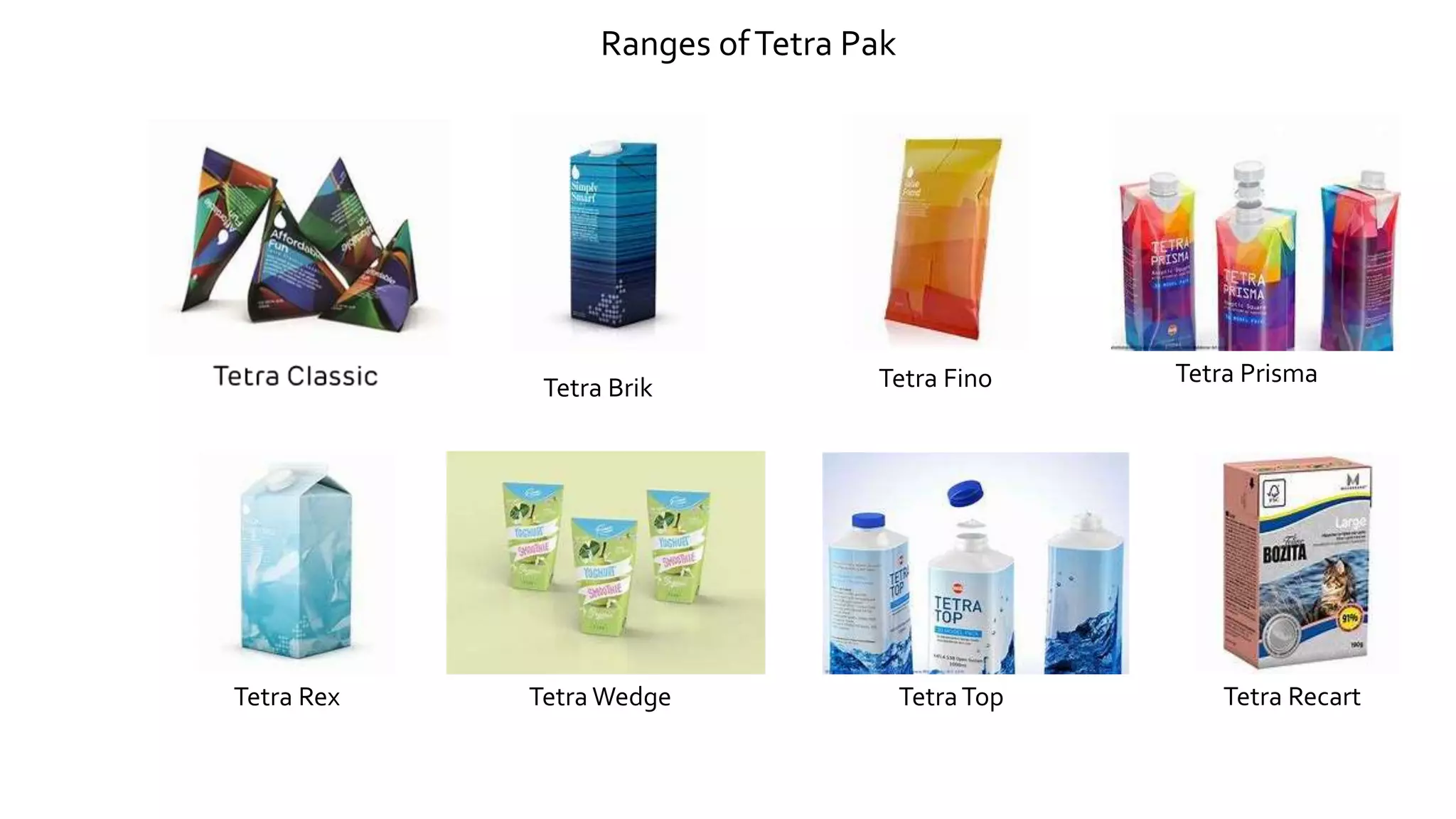 Tetra Pak - a brief introduction | PPTX