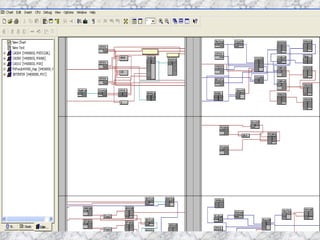 Tetrapak CFC Program | PPT