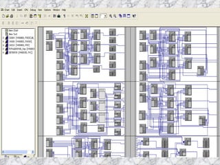 Tetrapak CFC Program | PPT