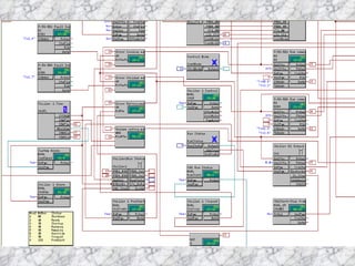 Tetrapak CFC Program | PPT