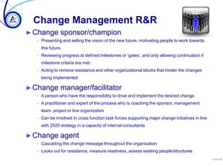TetraPak Develops Change Management Skills | PPT
