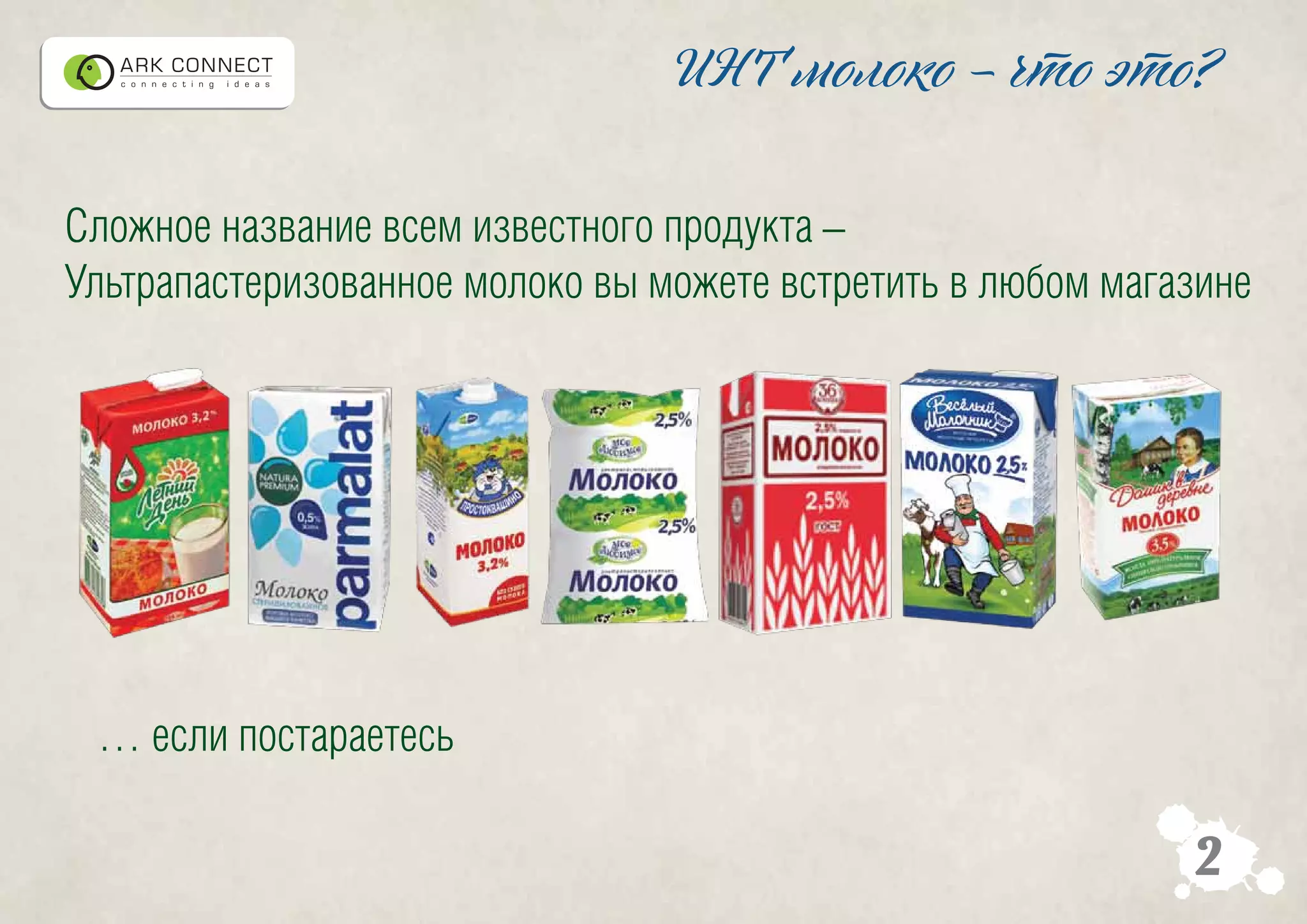 Tetra Pak Оптимизация выкладки UHT молока