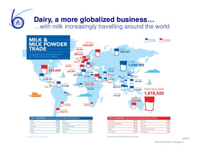 Global dairy consumption expected to rise next decade